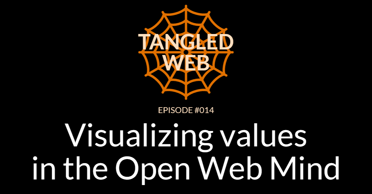 Visualizing values in the Open Web Mind